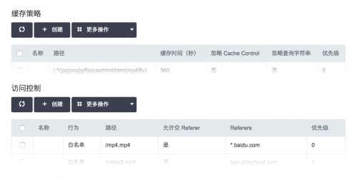 青云QingCloud 推出 CDN 加速服务 | 青云志