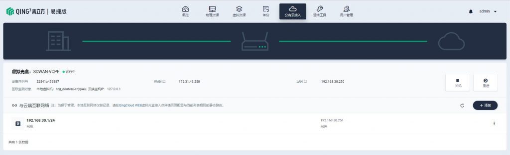 CloudCube Express | 青云志
