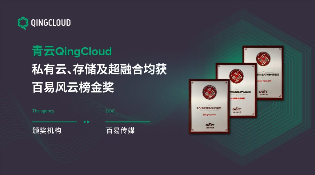 青云QingCloud 私有云、存储及超融合均获百易风云榜金奖 | 青云志