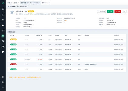 QingCloud BOSS | 青云志