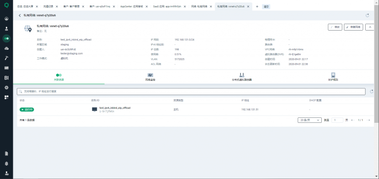 QingCloud BOSS | 青云志