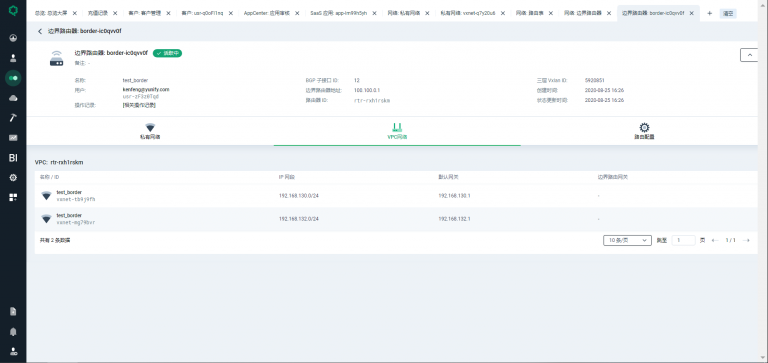 QingCloud BOSS | 青云志
